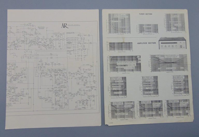 AR Receiver Instruction Manual and Blueprints