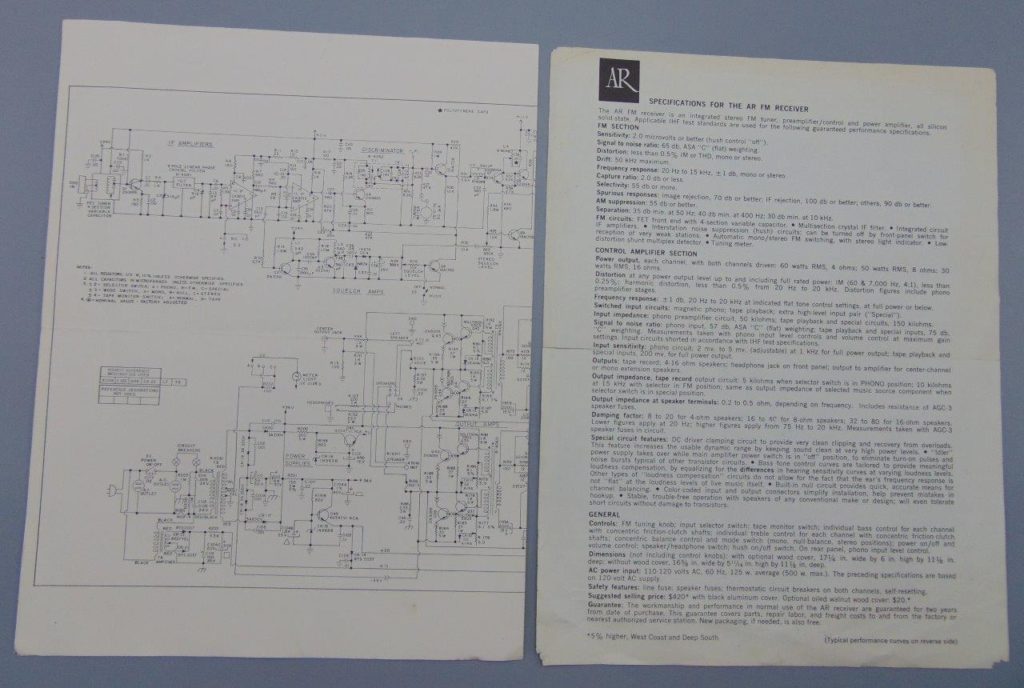 AR Receiver Instruction Manual and Blueprints