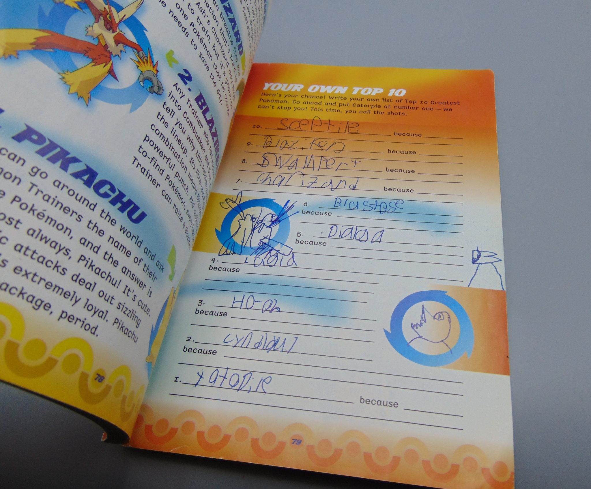 Pokemon Book Lot of 6 Pokemon Scholastic Paperback